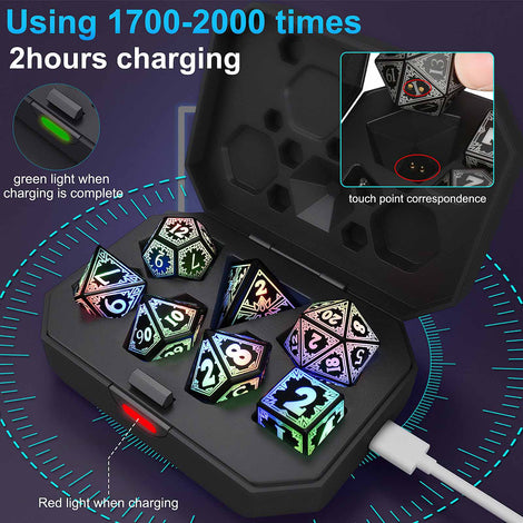 How to Read Dice Rolls for Beginners – Victorydice