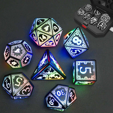 What Is The D20 System – Victorydice